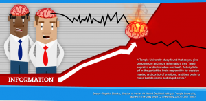 How to Deal with Too Much Information | specificfeeds